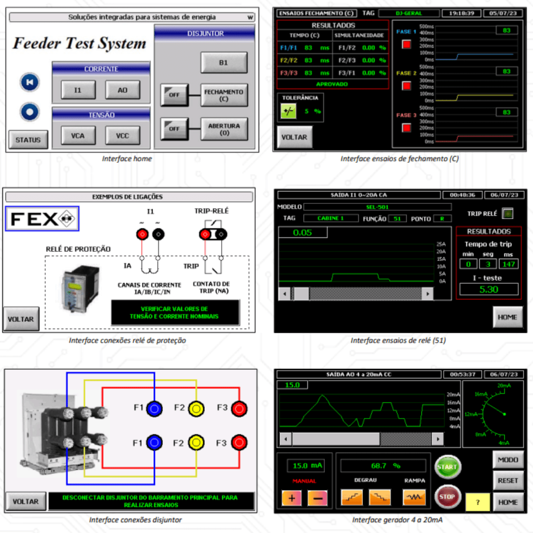 FTS Medidor De Simultaneidade De Disjuntor Trifásico e Rele - FEEDER ...